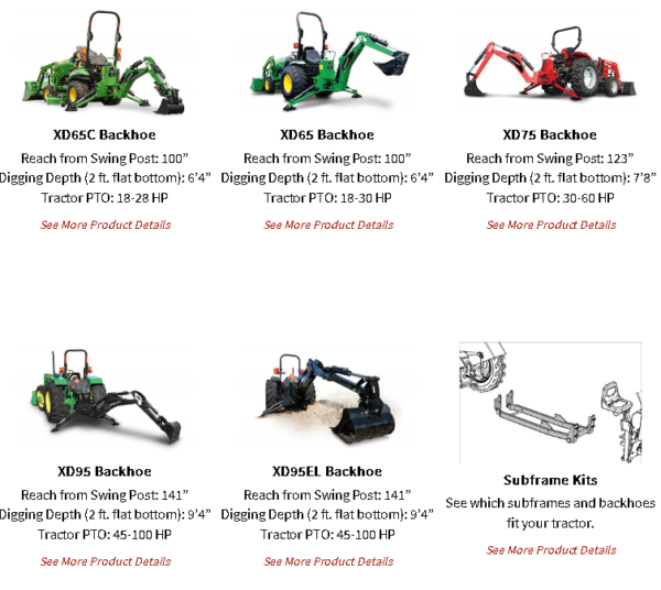 Bush Hog Backhoe’s | Southern Farm Supply